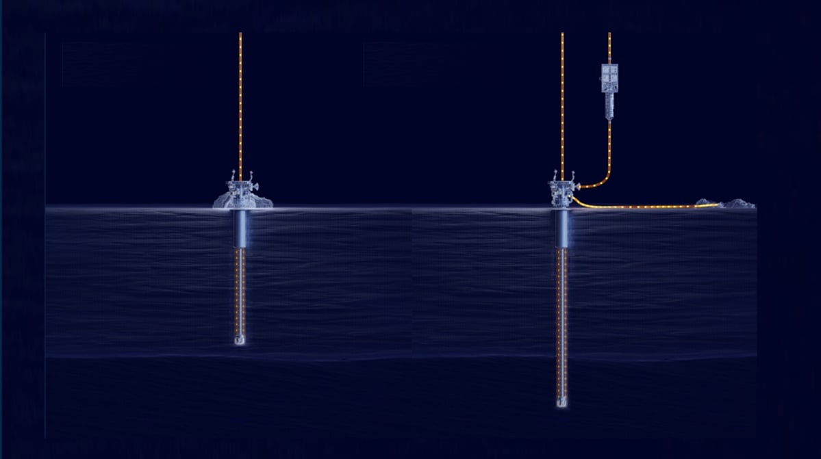 EC-Drill® vs. EC-Drill® Dual MPD – Unpacking the Key Differences for Drilling Success